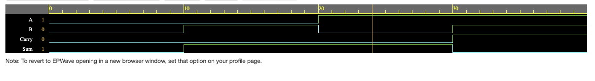 Simple Verilog Examples to Kick Start Your Hardware Design - Logic Flick