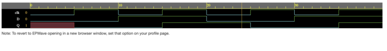 Simple Verilog Examples to Kick Start Your Hardware Design - Logic Flick
