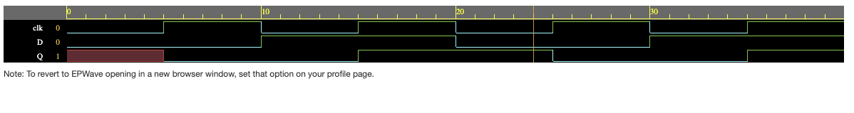 Simple Verilog Examples to Kick Start Your Hardware Design - Logic Flick